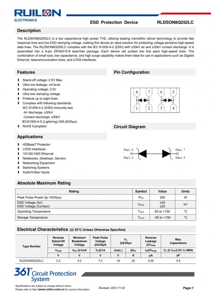 RLDSON8Q252LC datasheet page 1