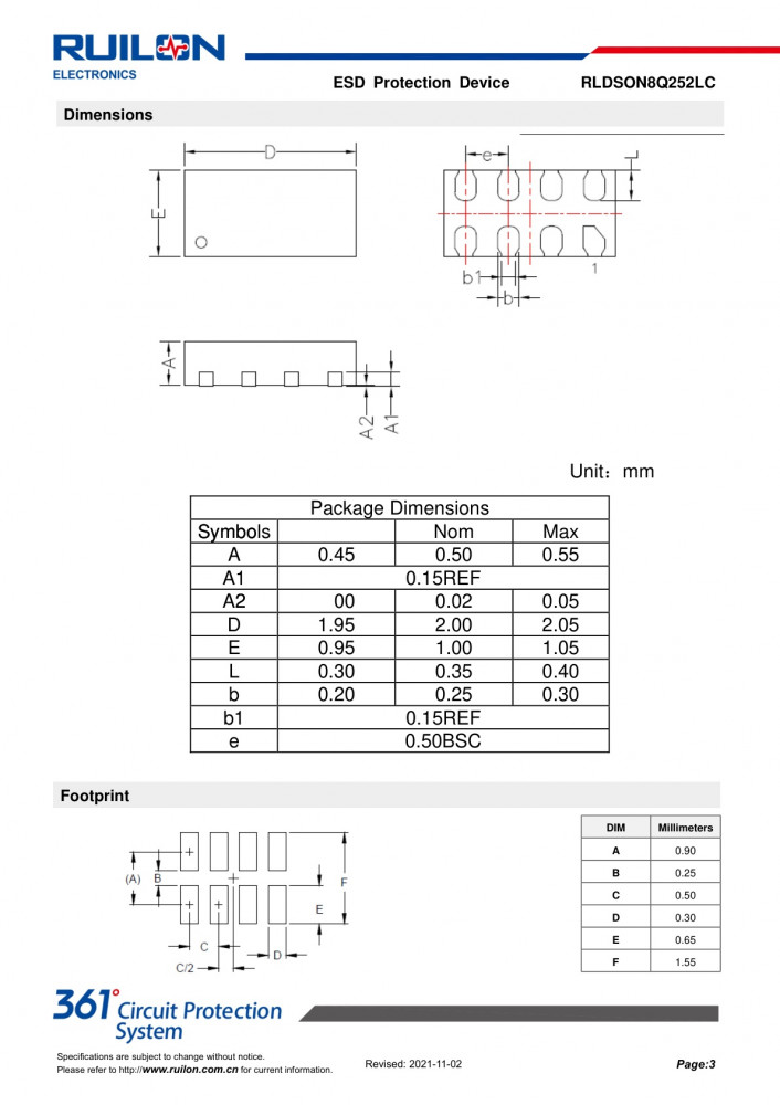RLDSON8Q252LC datasheet page 3
