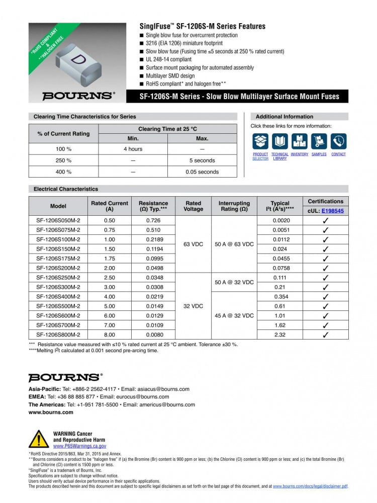 Bourns SF-1206S100M-2 datasheet page 1