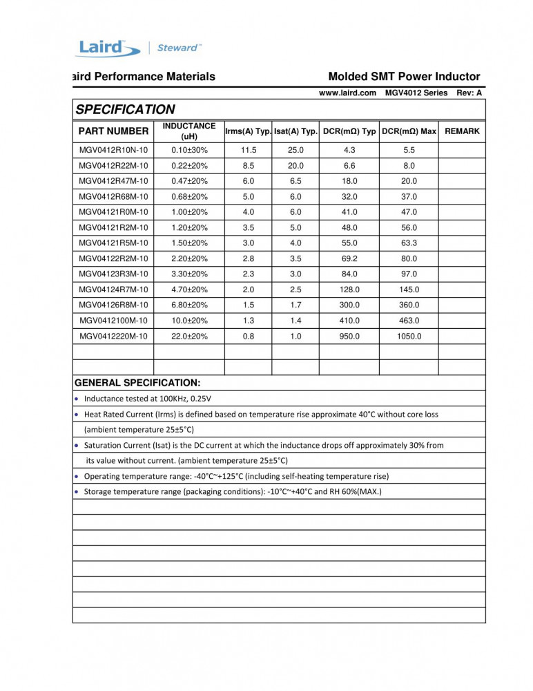 Laird MGV0412 datasheet page 3