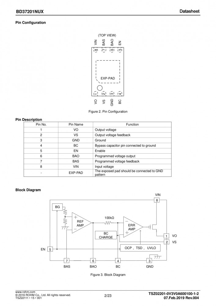 BD37201NUX datasheet page 2