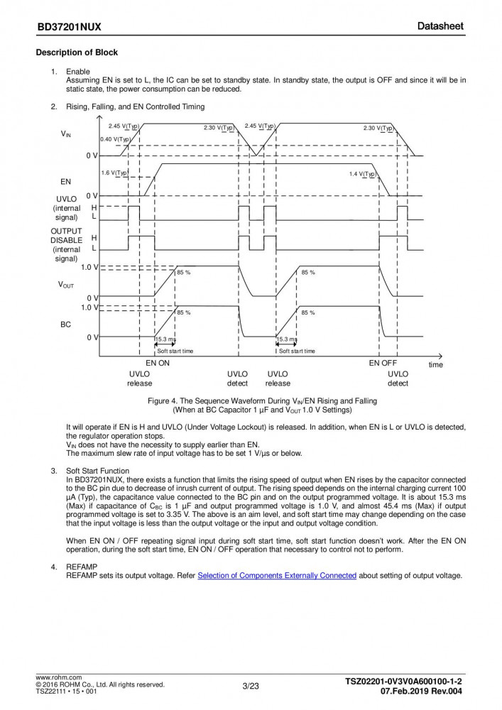 BD37201NUX datasheet page 3