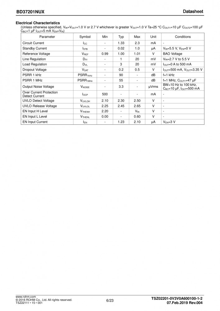 BD37201NUX datasheet page 6