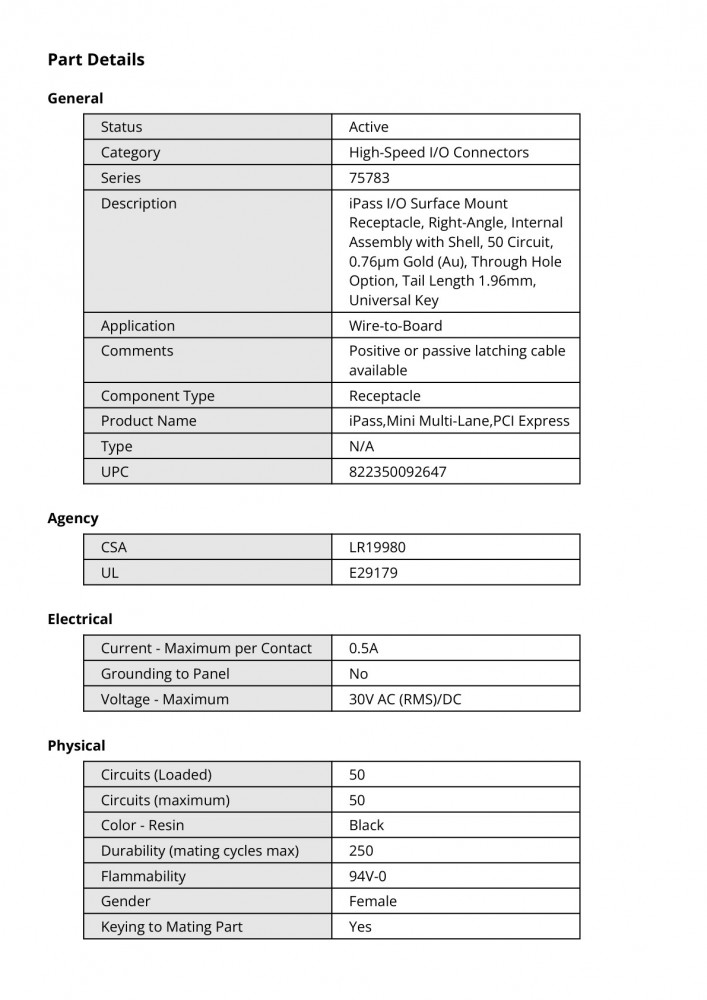 MOLEX 757830236 technical document preview, page 2
