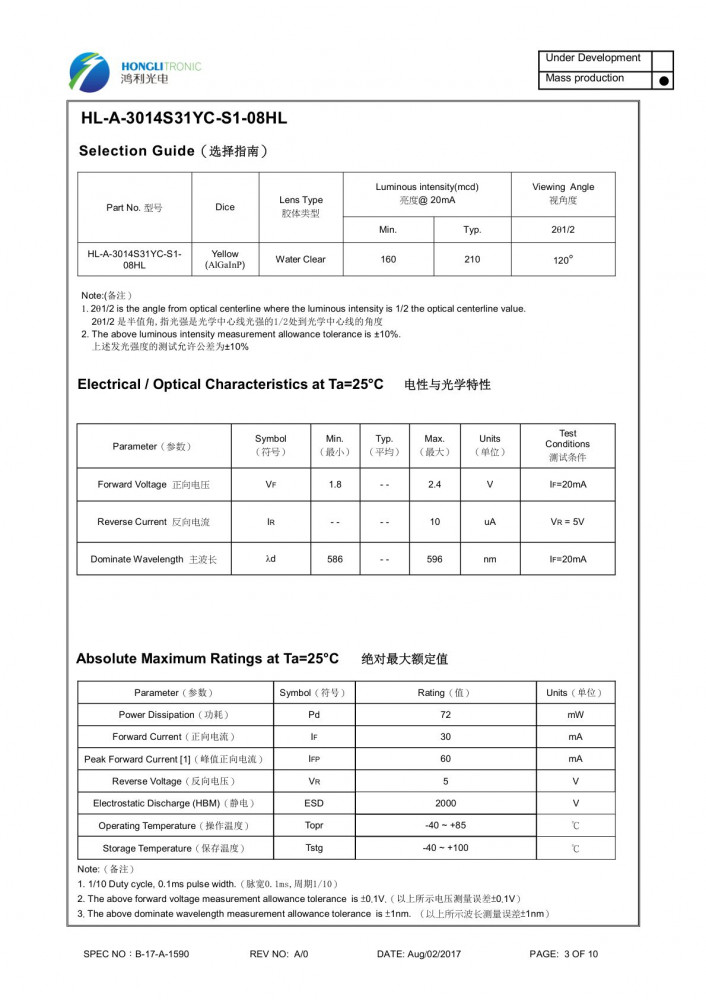 HL-A-3014S31YC-S1-08HL datasheet page 3