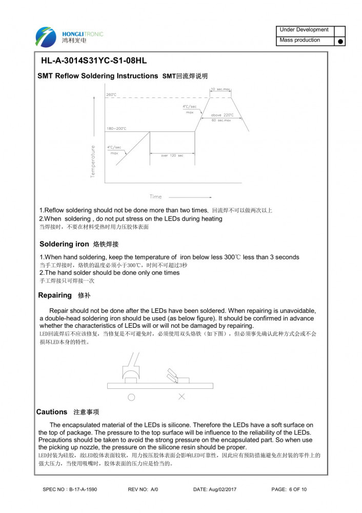 HL-A-3014S31YC-S1-08HL datasheet page 6
