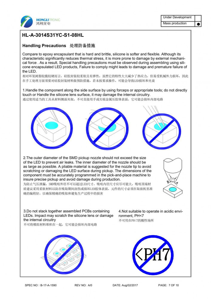 HL-A-3014S31YC-S1-08HL datasheet page 7