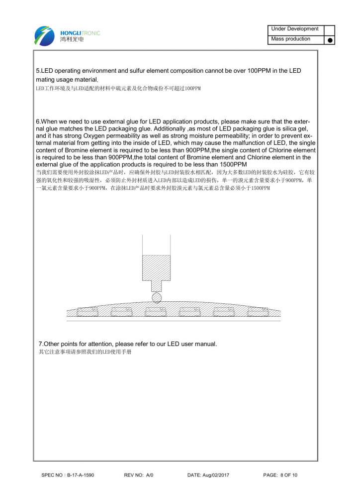 HL-A-3014S31YC-S1-08HL datasheet page 8