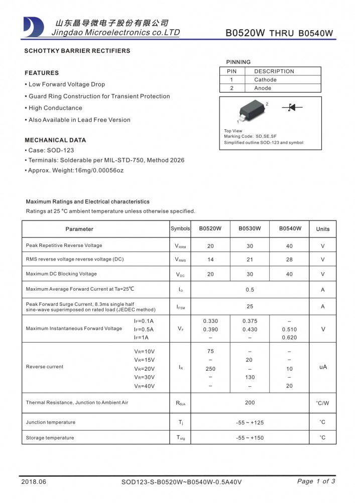 B0540W datasheet page 1