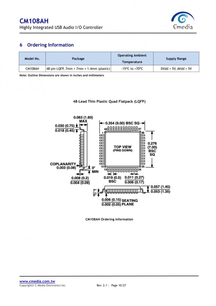 CM108AH datasheet page 10