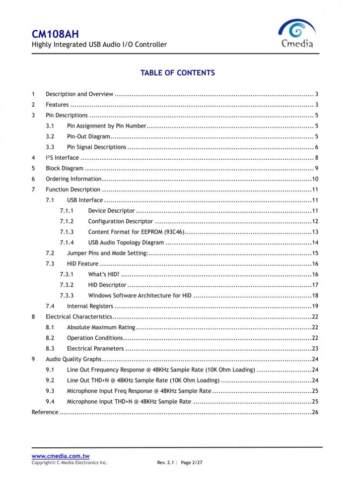 CM108AH datasheet page 2