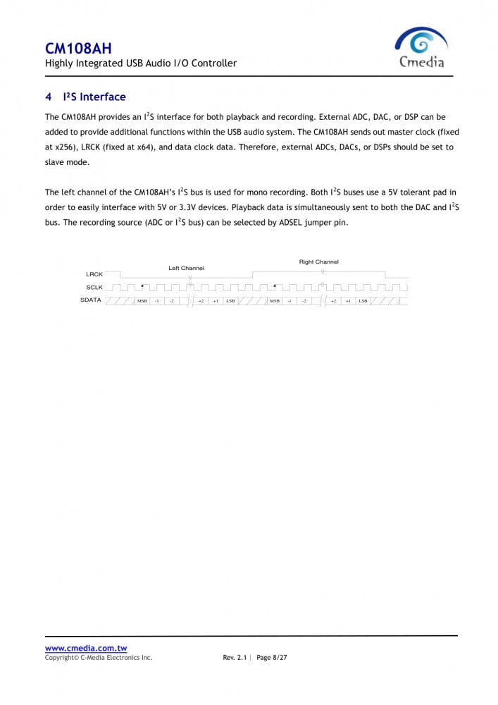 CM108AH datasheet page 8