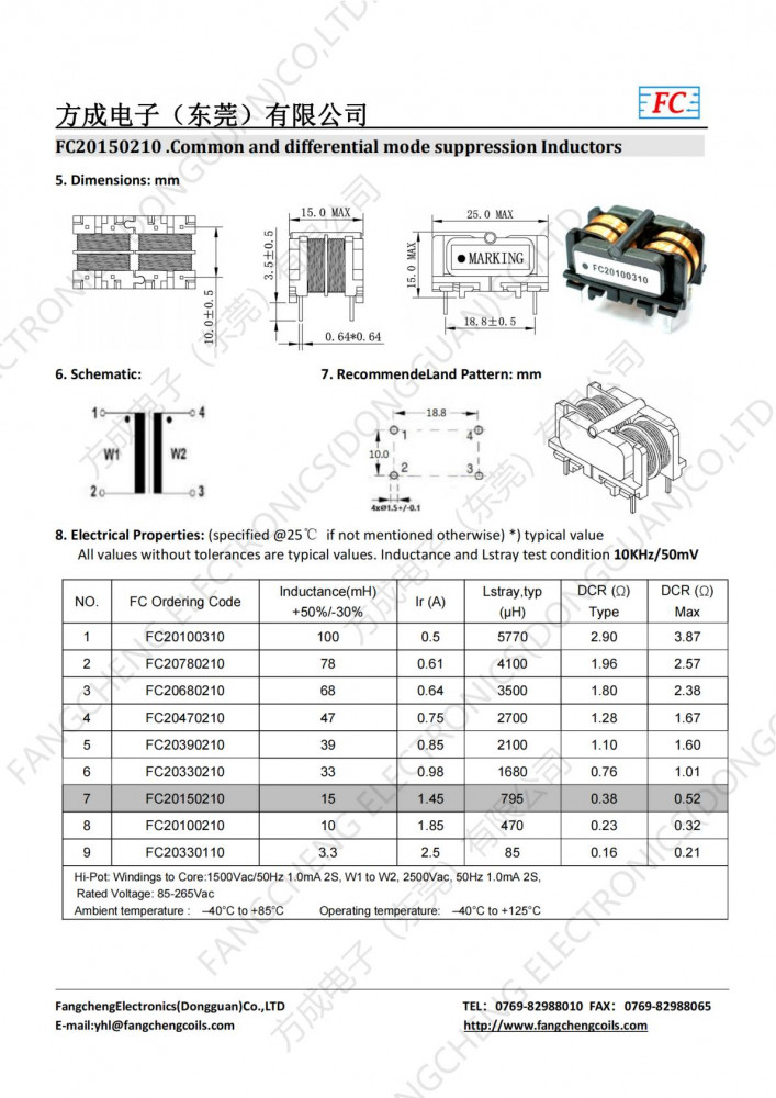FC20150210 technical document page 2