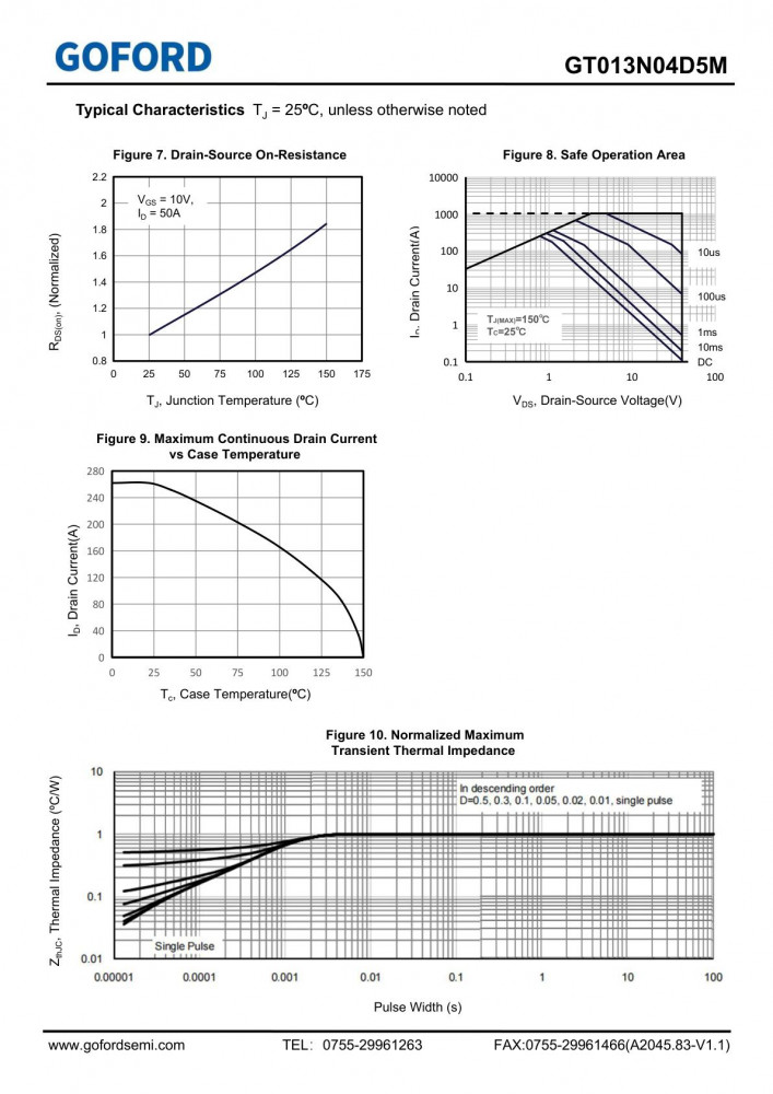 GT013N04D5M datasheet page 5