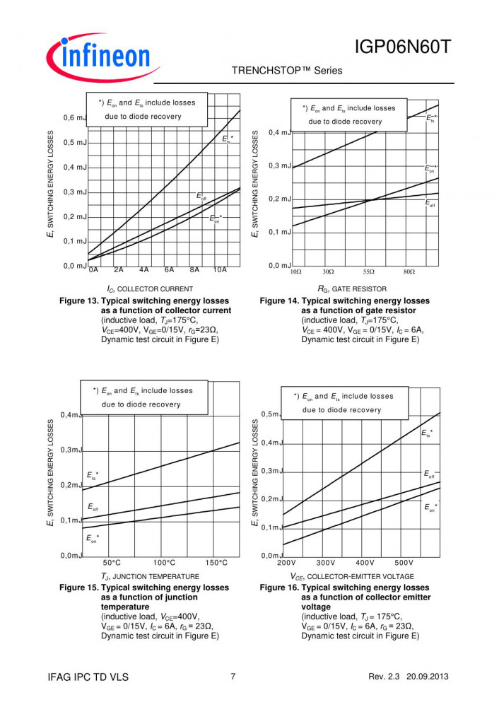 IGP06N60T technical document page 7