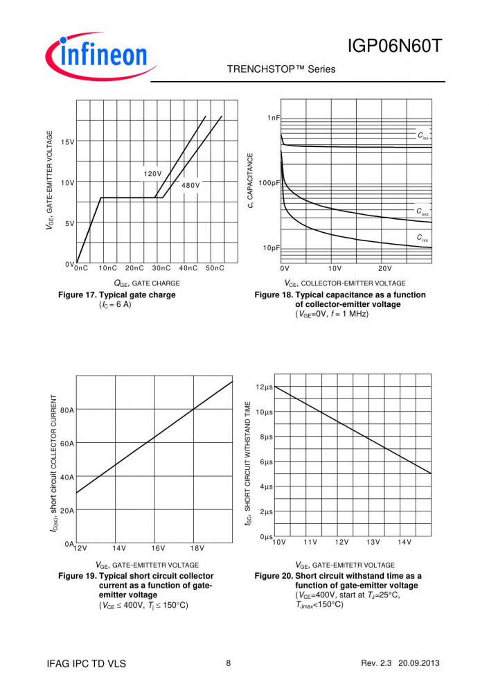 IGP06N60T technical document page 8