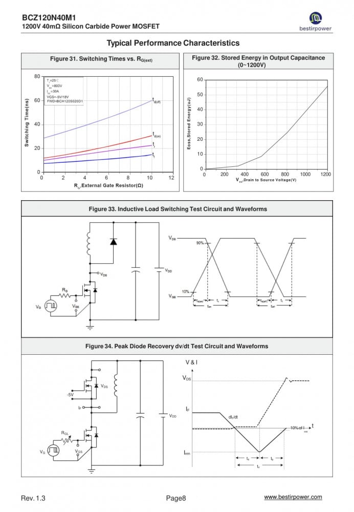 BCZ120N40M1 datasheet page 8