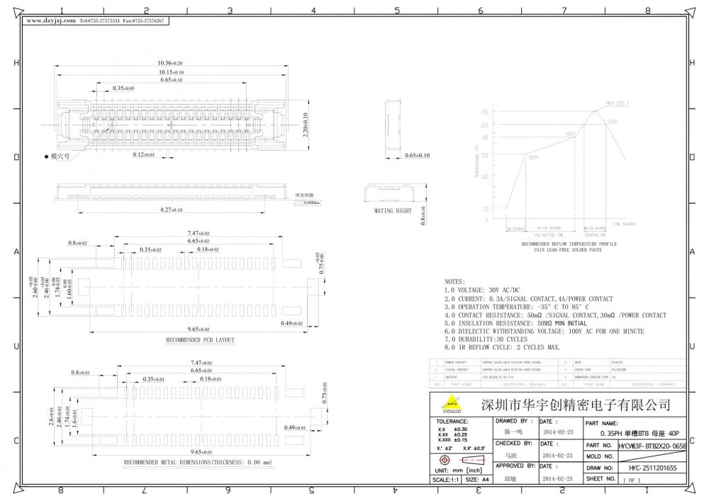 HOAUC HYCW63F-BTB2X20-065B technical drawing page 1