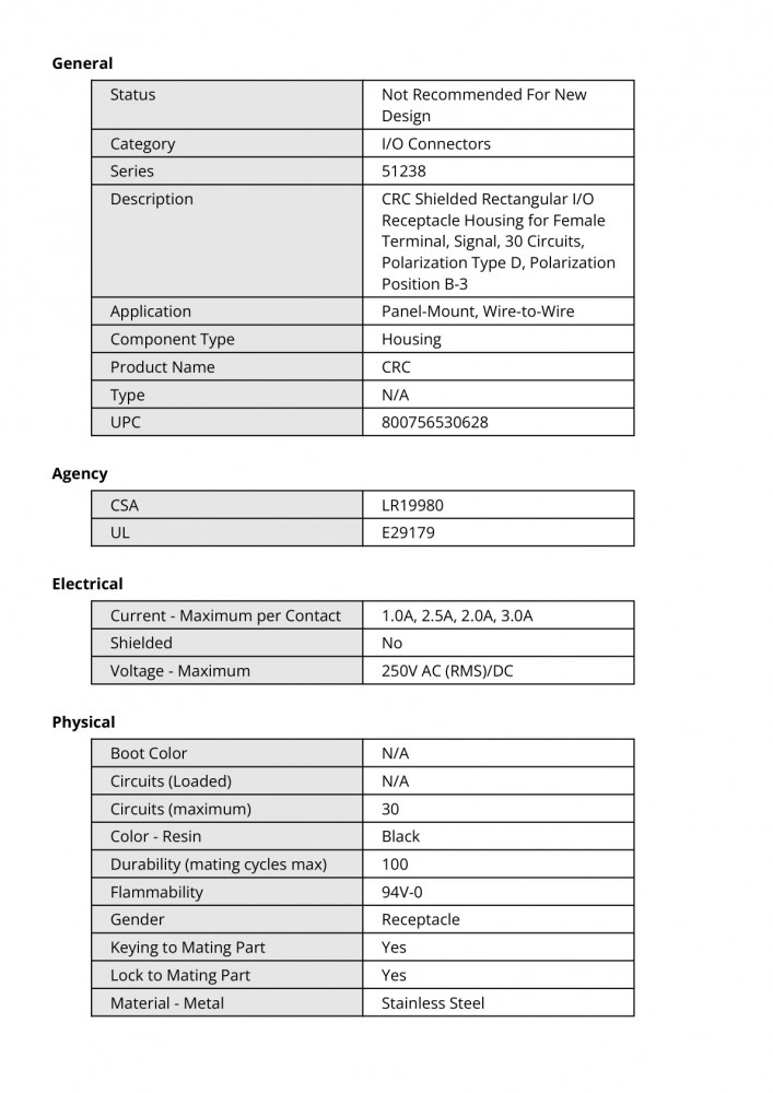 Product document page 2