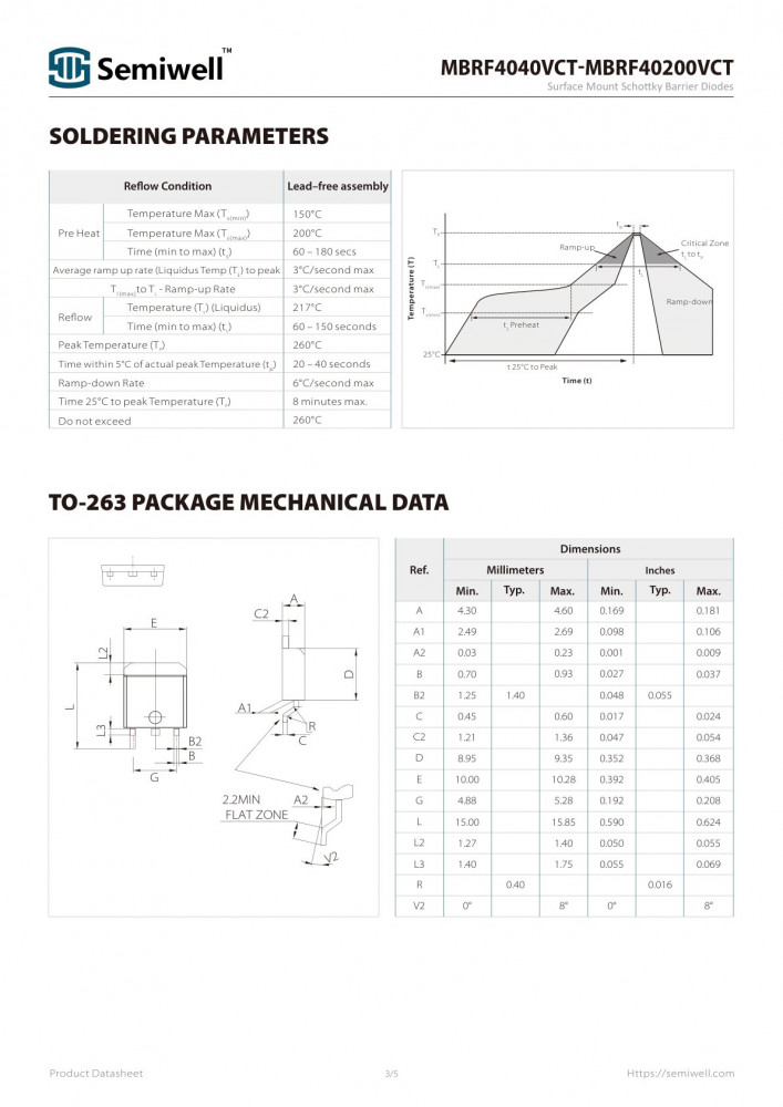 MBRF4060VCT datasheet page 3