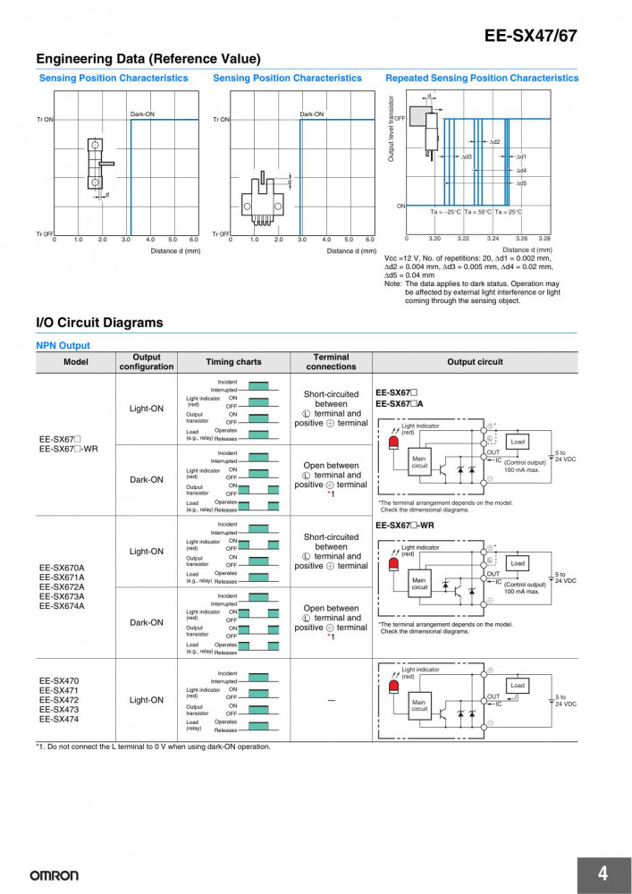 OMRON EE-SX672-WR 1M datasheet page 4