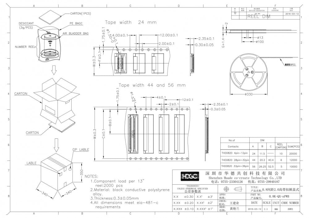 HDGC 0.8K-QX-32PWB technical drawing page 2