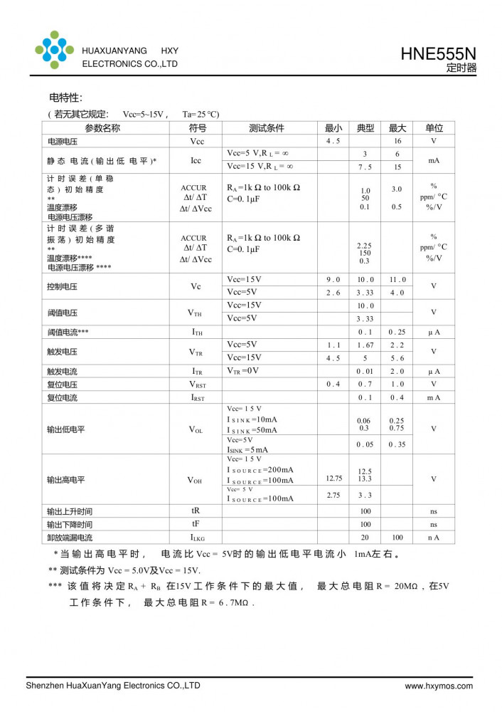 HNE555N technical document page 2