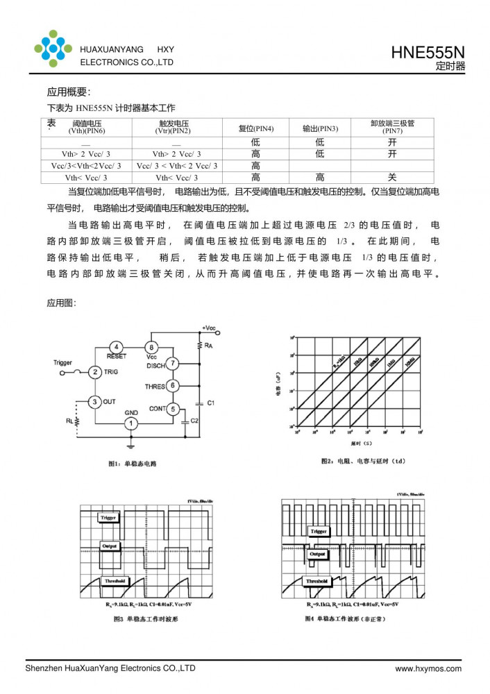 HNE555N technical document page 3