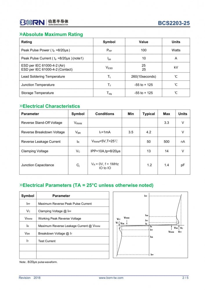 BCS2203-25 datasheet page 2