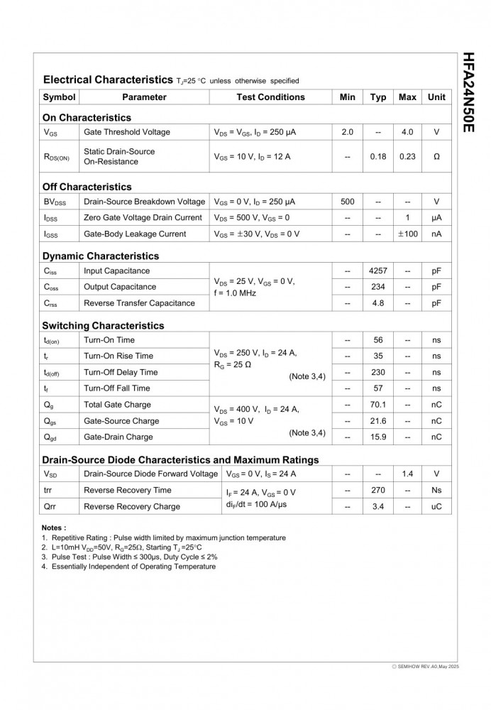 HFA24N50E datasheet page 2