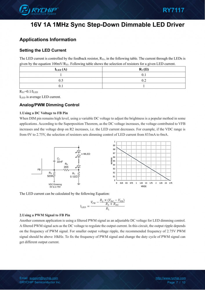 RY7117AT6 datasheet page 7