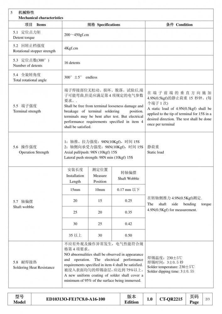 CTR encoder specification page 2