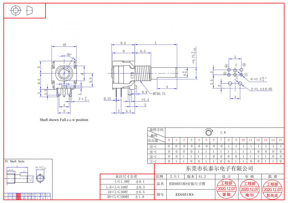 CTR encoder coding and dimensional drawing