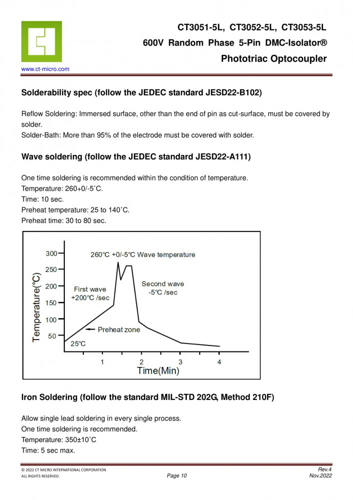 CT3053-5L datasheet page 10