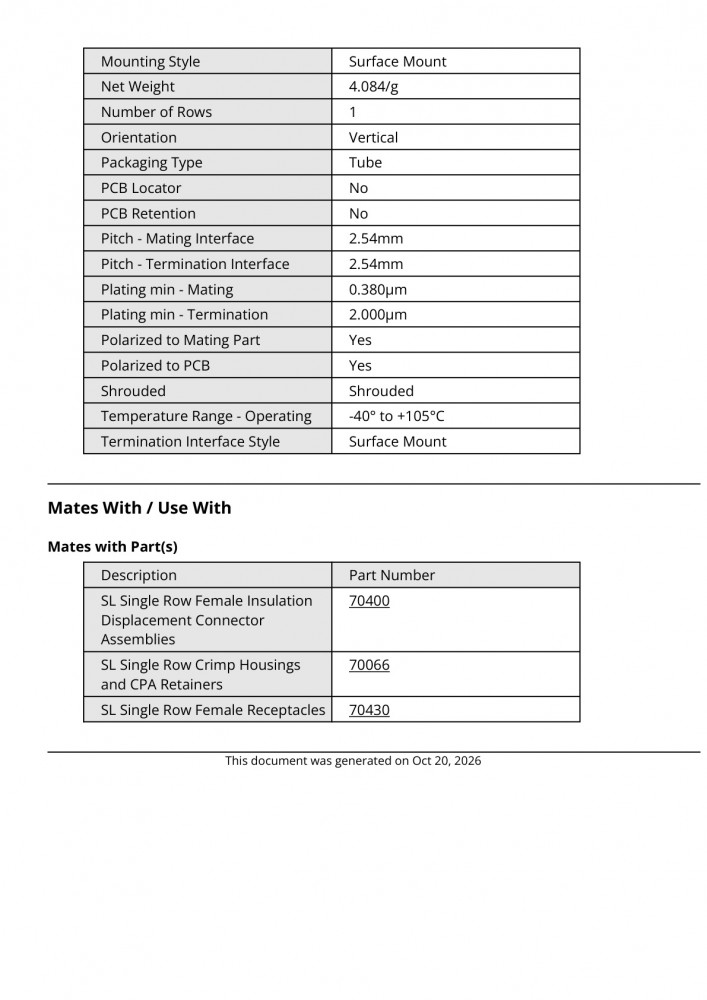 Technical document visual, page 3