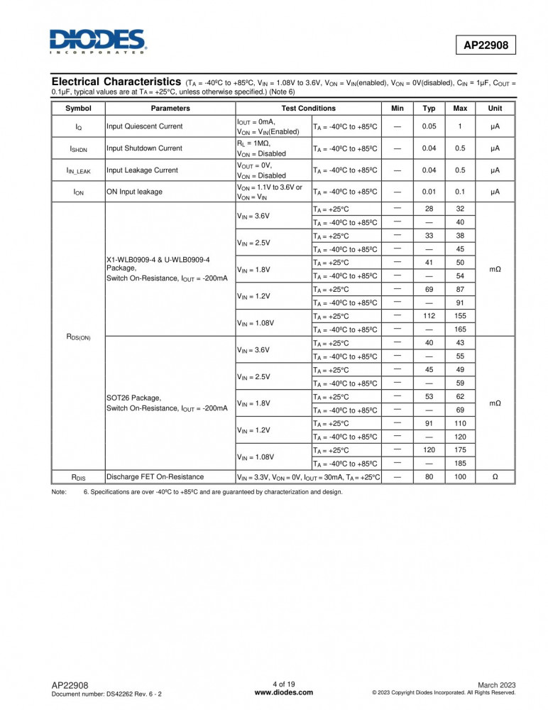 AP22908CN4-7 datasheet page 4