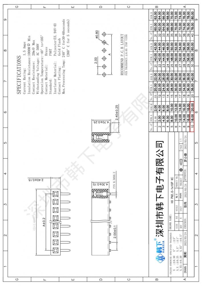 HX PM2.0-1x10P WC specification page 1