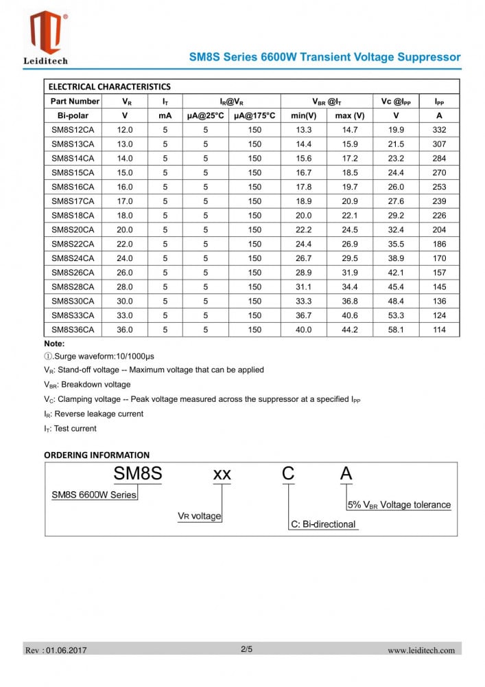 SM8S24CA datasheet page 2
