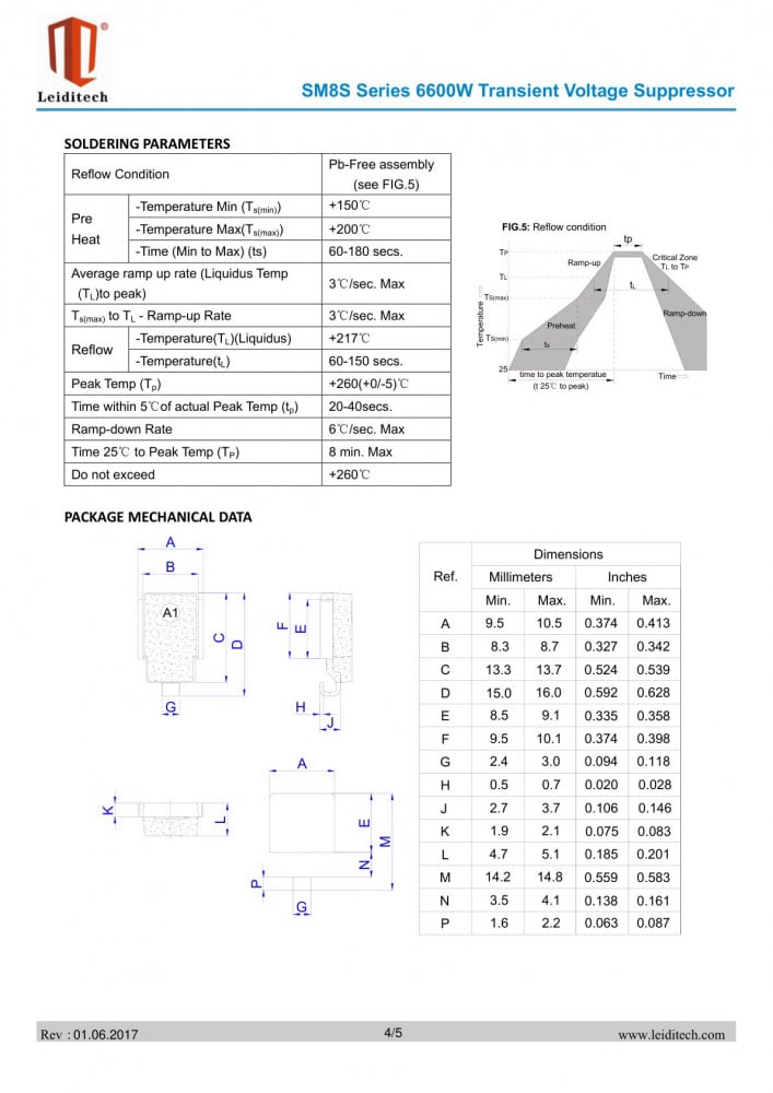 SM8S24CA datasheet page 4