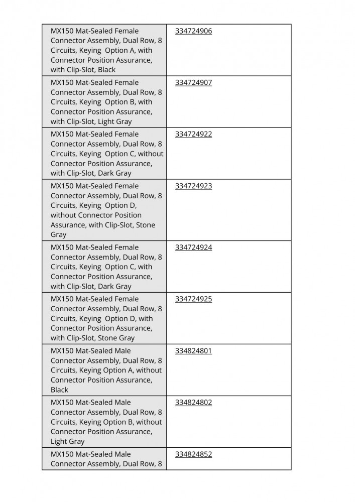 Technical document page 3 for product 349510831