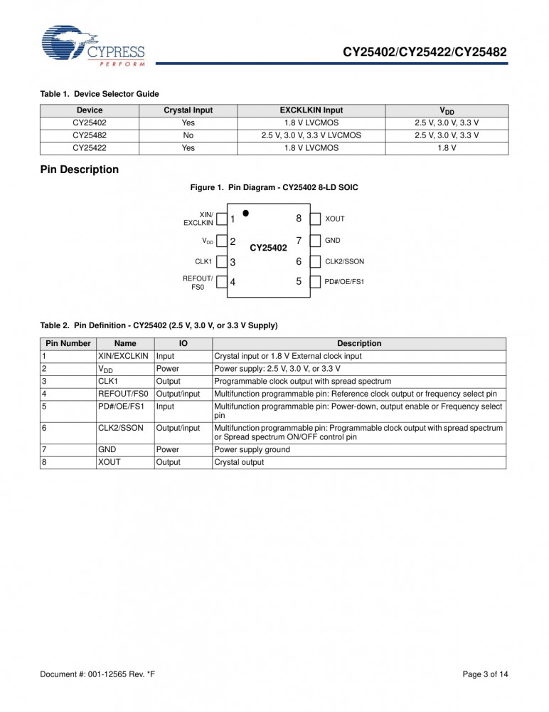 CY25482 technical document page 3