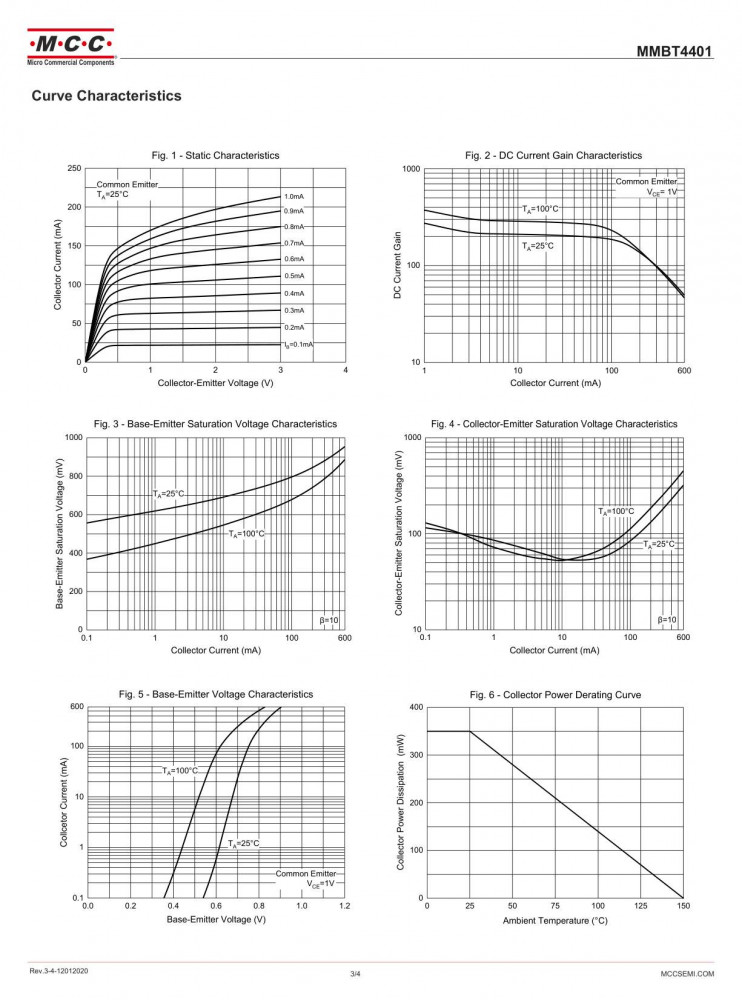 MMBT4401-TP technical document page 3