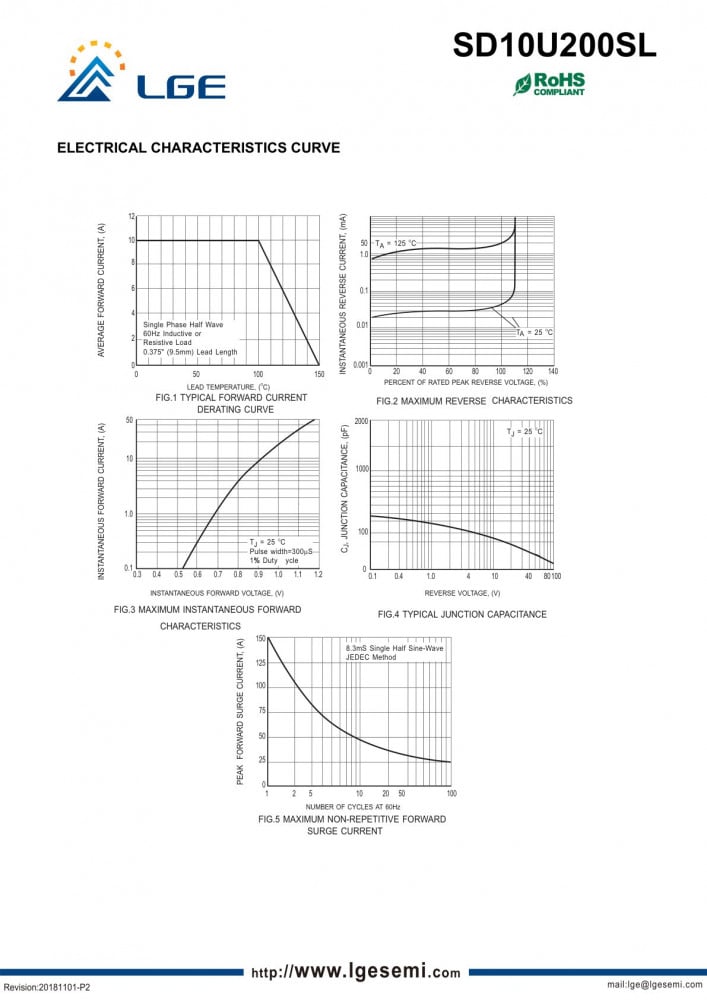SD10U200SL datasheet page 3