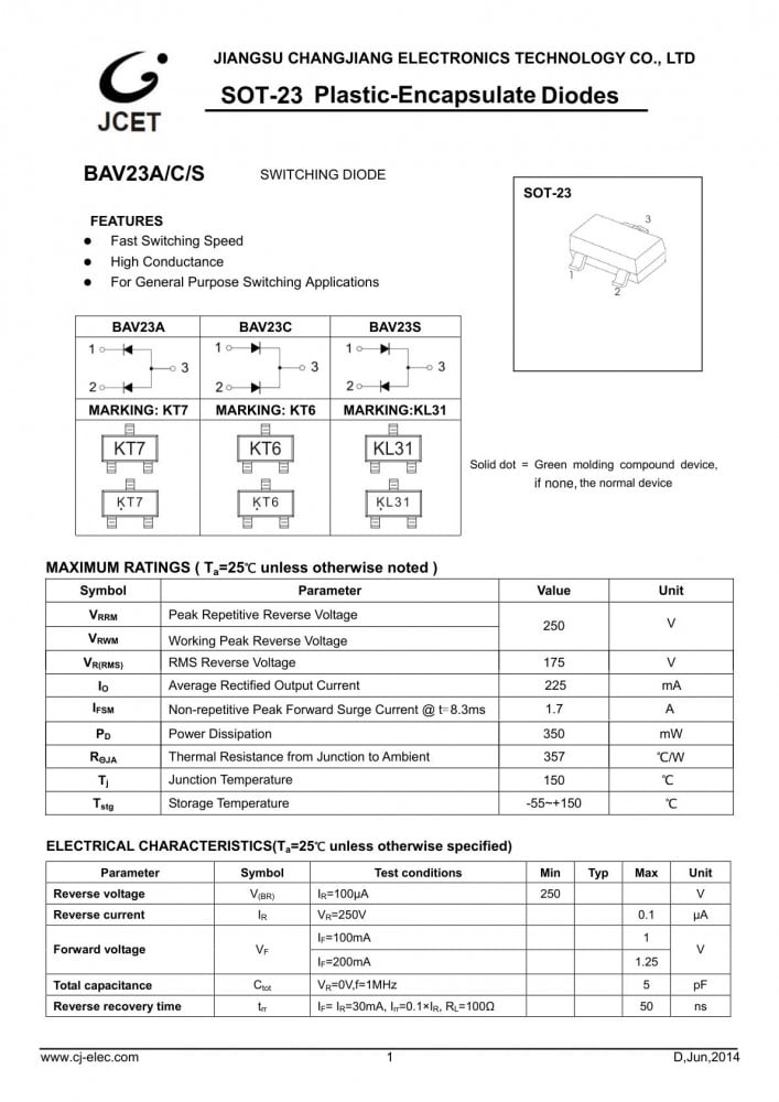 BAV23A datasheet page 1
