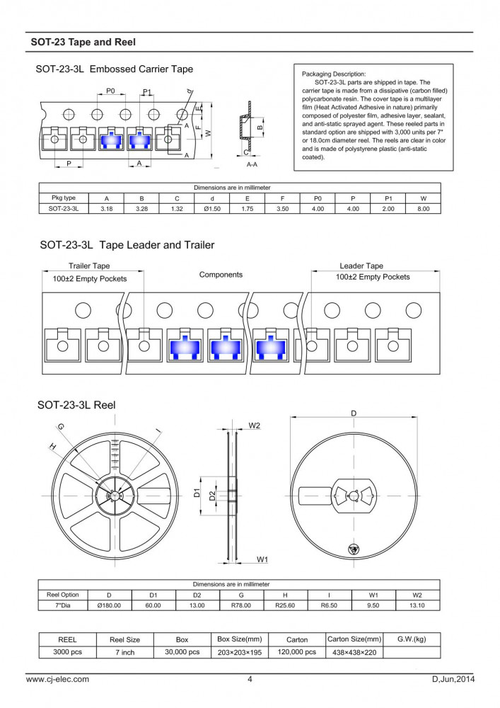BAV23A datasheet page 4