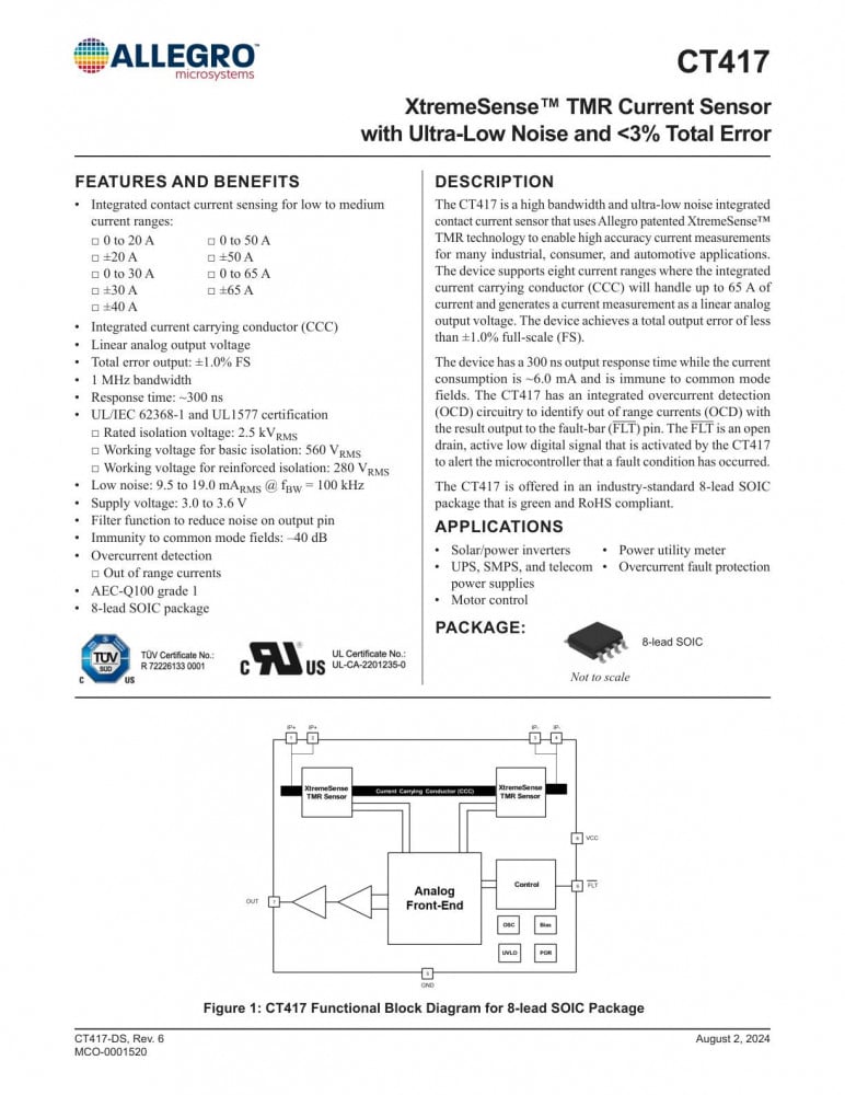 CT417 datasheet page 1
