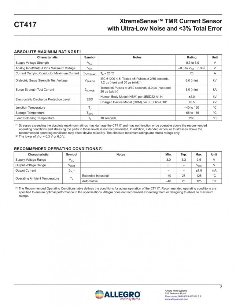 CT417 datasheet page 3