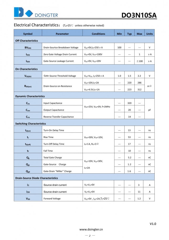 DO3N10SA datasheet page 2