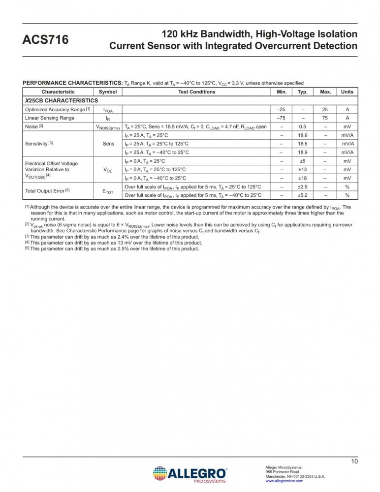 ASEK716KLA-12CB-T-DK datasheet page 10