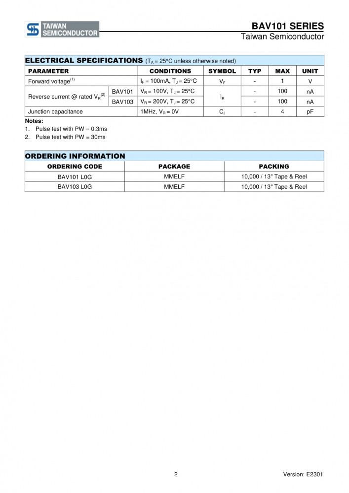 BAV103 datasheet page 2